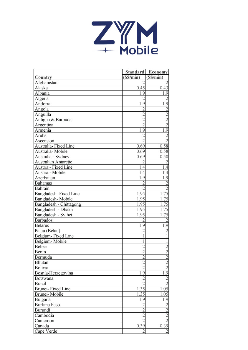 IDD Rates | ZYM Mobile